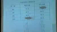 小学数学教学视频二年级上 《退位减法》《连加连减》