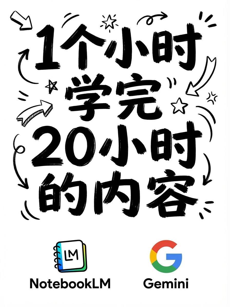 Notebooklm|职场汇报|提炼知识|自动做PPT