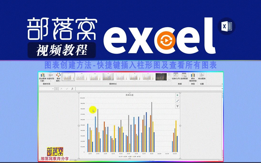 excel图表创建方法视频:快捷键插入柱形图及查看所有图表
