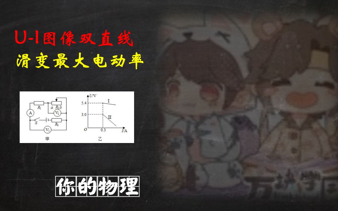 (下)挑战回答100题,图像双直线求最大功率,干饭不如学习快乐
