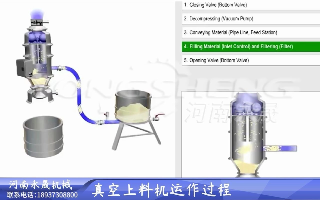 颗粒粉体真空负压吸料机工作原理
