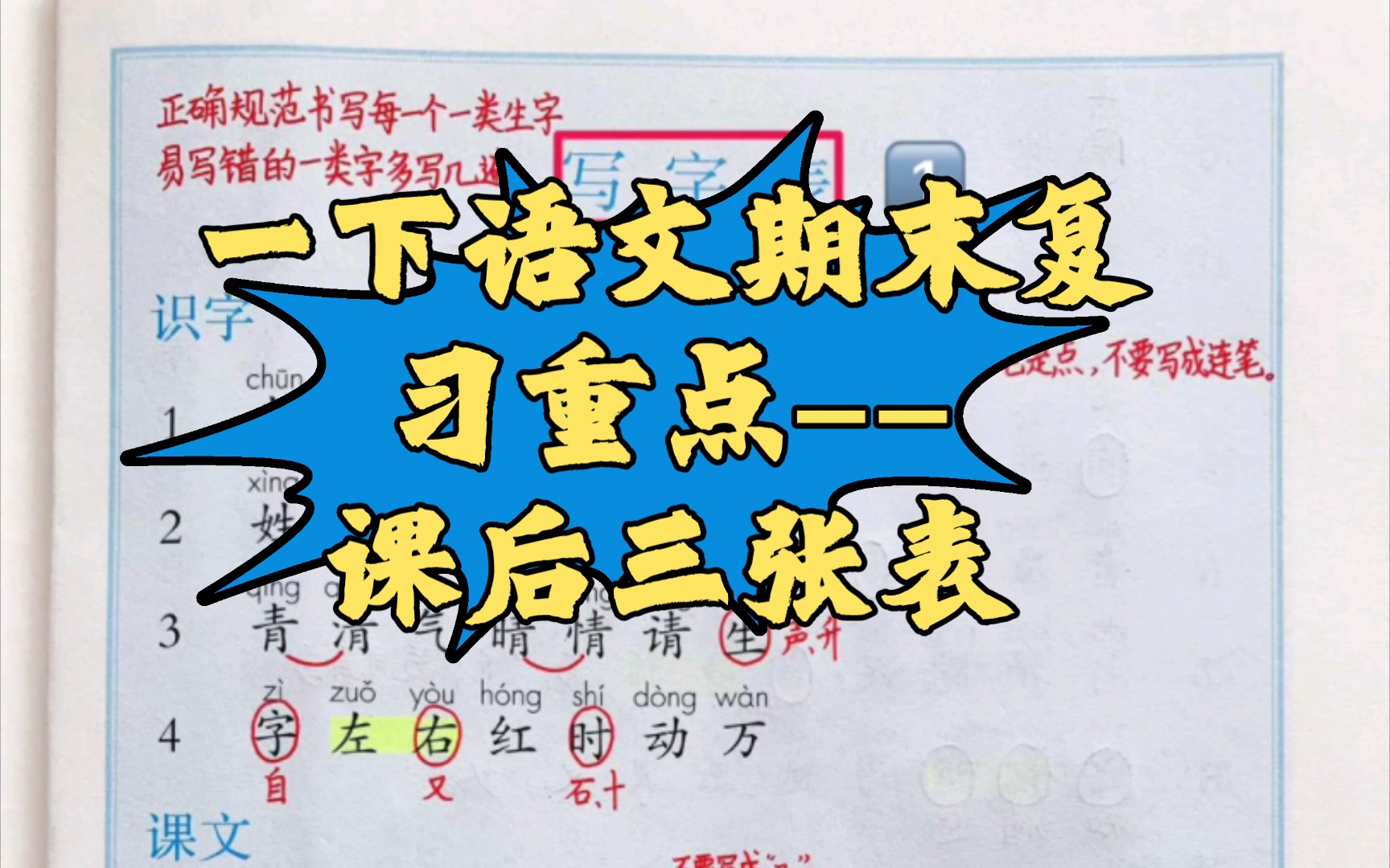 一下语文期末复习重点--课后三张表 考试98+