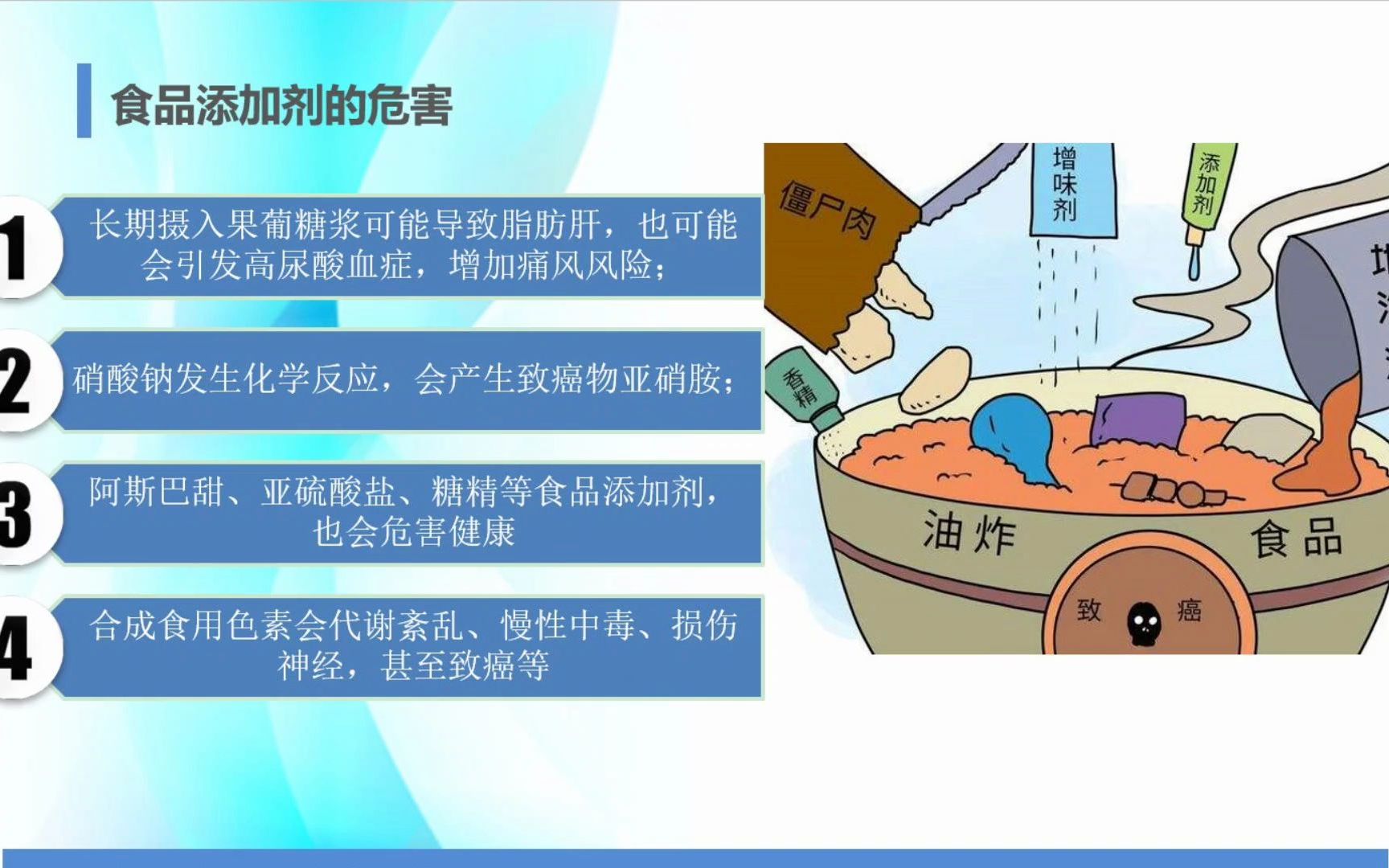 65 论食品添加剂