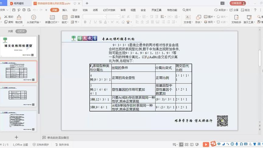 【高中生物】必修三第一章自由组合定律计算比例的应用-盖娜