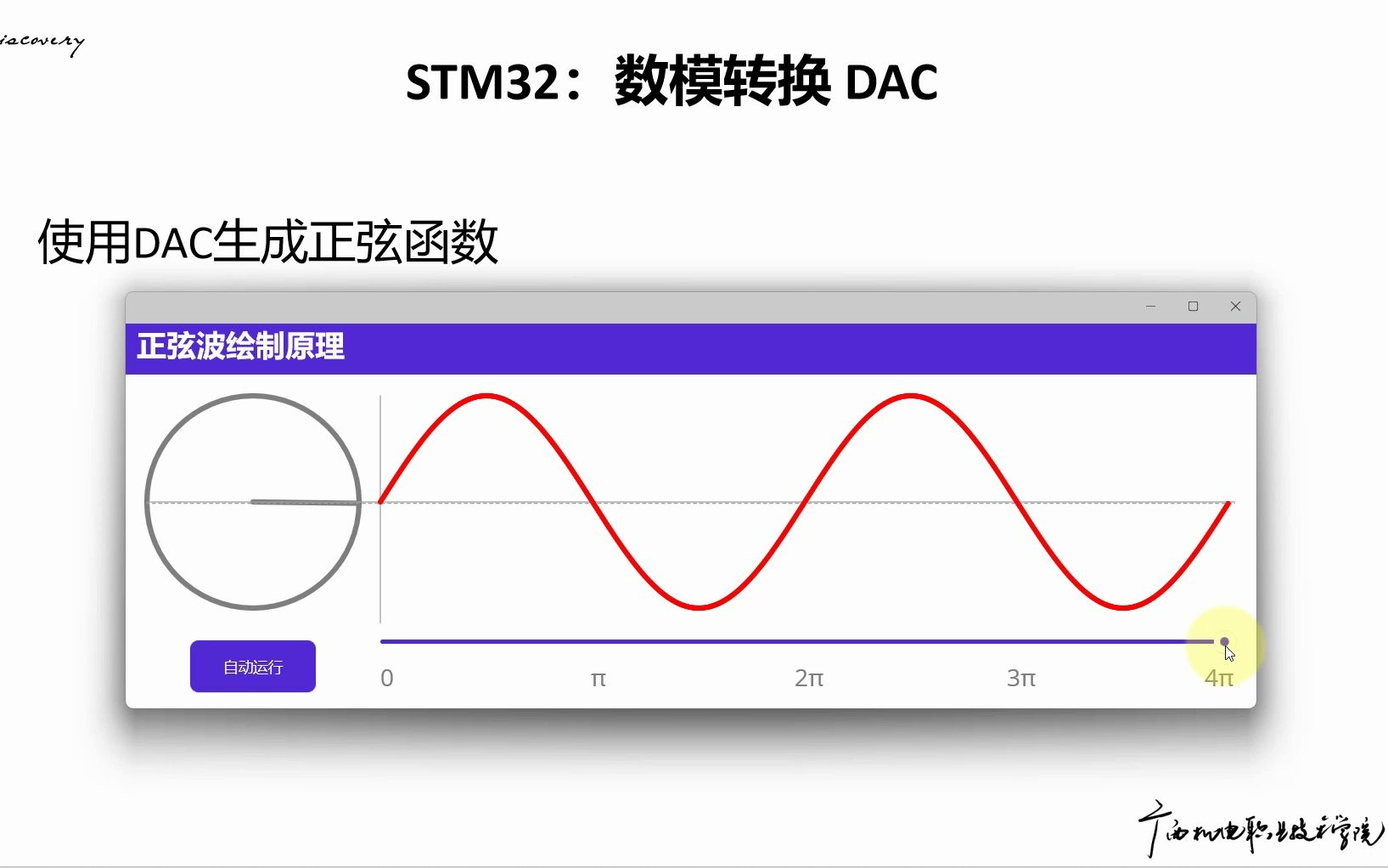 7.8 DAC生成正弦波-Sin函数