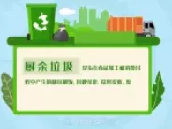 垃圾分类歌(公益歌曲系列)