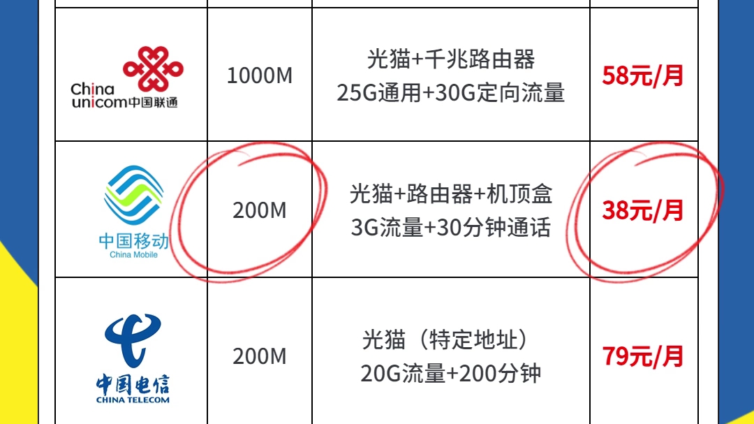 广州移动联通电信特价宽带汇总,绝了!