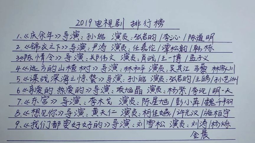 2019年热门电视剧排行榜!