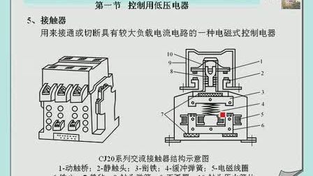 电气控制技术基础07 02电机的继电-接触控制(二)标清