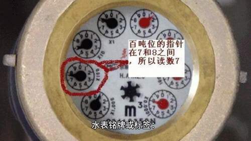 水表上怎么看用户编号?