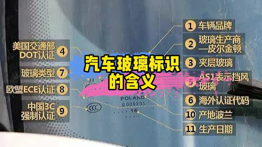 认真了解汽车玻璃上面的字母,就能知道汽车的很多信息!