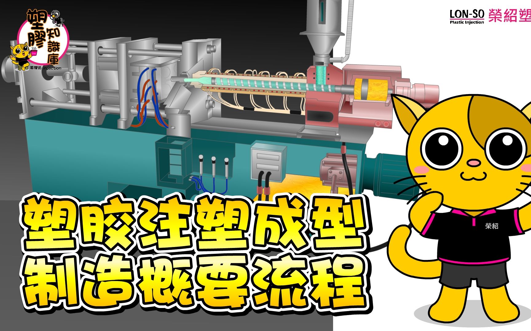 注塑成型知认分享:031_注塑成型製造概要動態流程演示,動畫展示從...