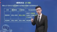 自学自用监理01-001.合同管理任务和方法