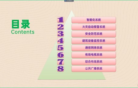 建筑电气智能化系统设计-基础篇(一)