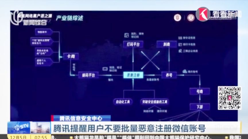 腾讯提醒用户不要批量恶意注册微信账号