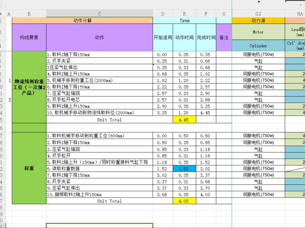 非标设备开发必备资料CT节拍表根据公式计算节拍