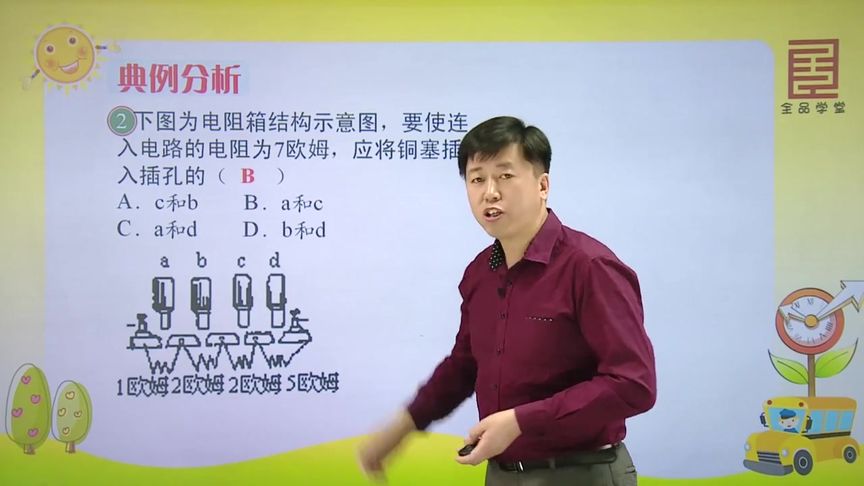 九年级物理培优44.电阻分类(上)