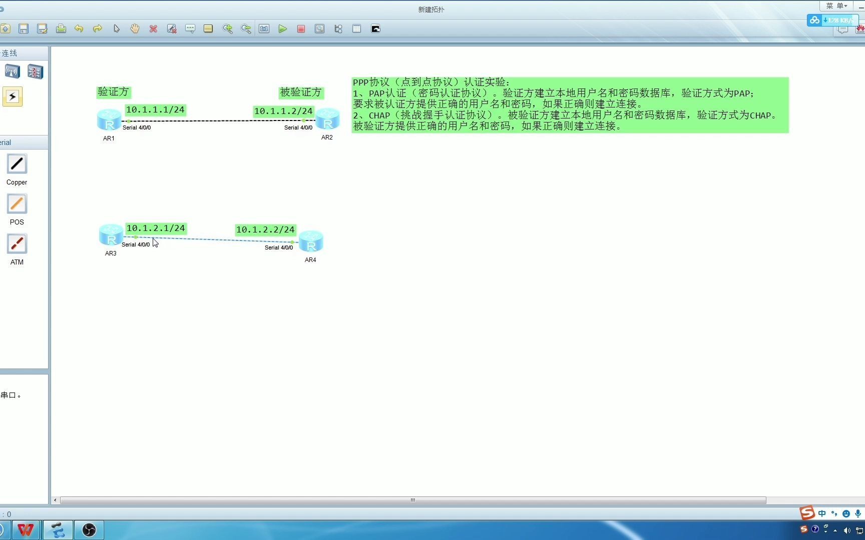 140 PPP协议PAP和CHAP认证实验