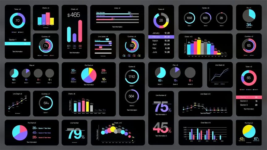AE模板-HUD仪表板信息图表可视化数据模板包含100多种信息图表