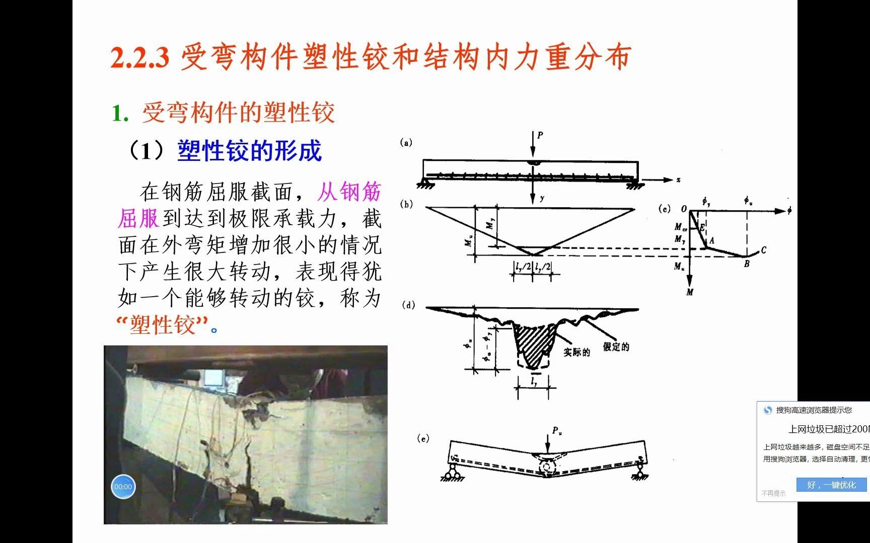 2.4 混凝土结构设计-塑性铰的概念