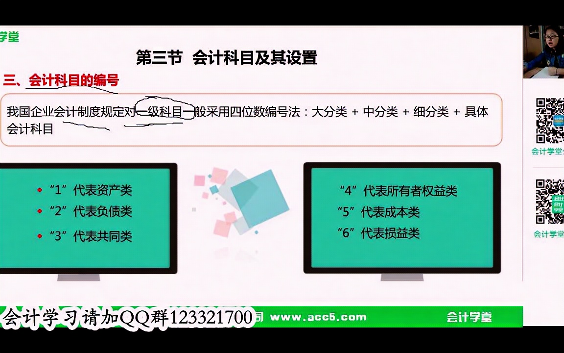 财务科目汇总表_科目汇总表和总账_科目汇总表是什么