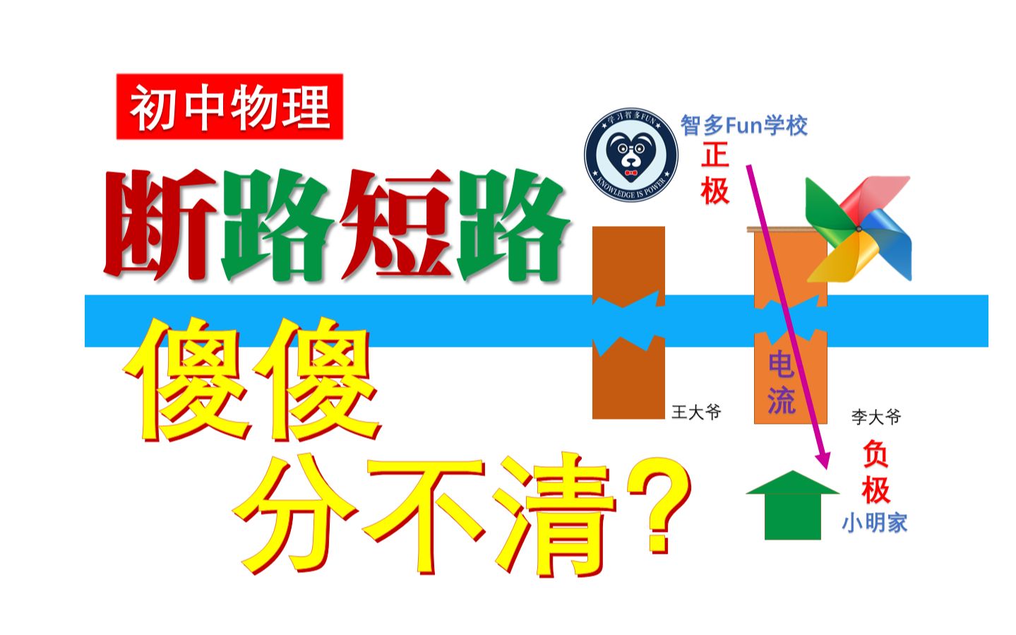 【初中物理】听故事 学物理——电学知识 一下搞定!