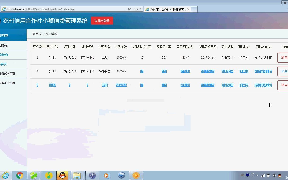 JSP 农村信用合作社小额信贷管理系统(javaweb毕业设计论文ssm源码