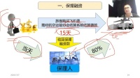 企业融资方案设计及实务操作