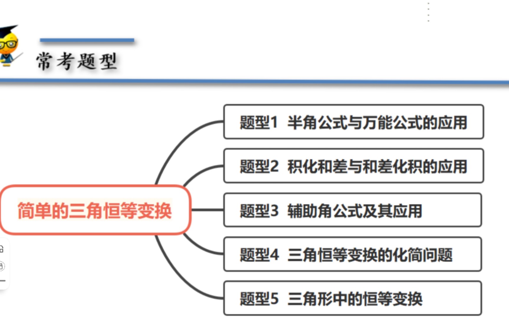 ...5.5.2三角恒等变换】题型分类(上)』半角公式‖万能公式‖积化和差...