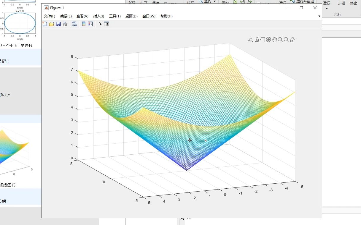 【MATLAB-算法仿真】16-2.MATLAB图像绘制:三维绘制-绘制三维函数...