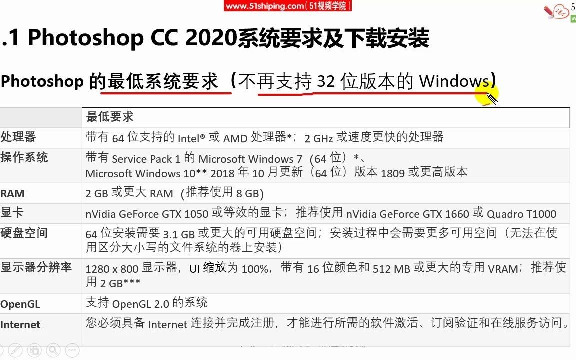 Photoshop2020视频教程-1.1.1 Photoshop CC2020的电脑配置与下载...