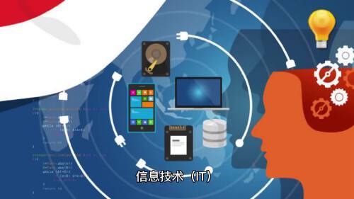 什么是IT?IT技术的介绍