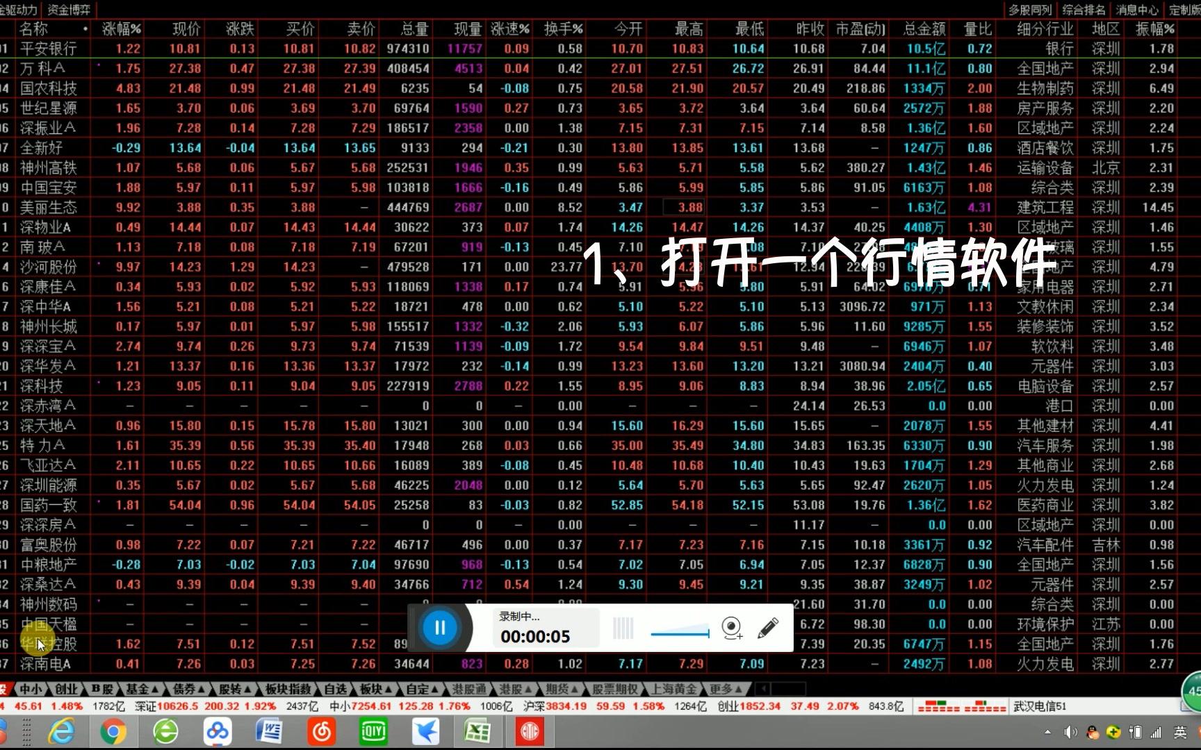 【教程】如何用股票K线图来写首歌曲【超简单】