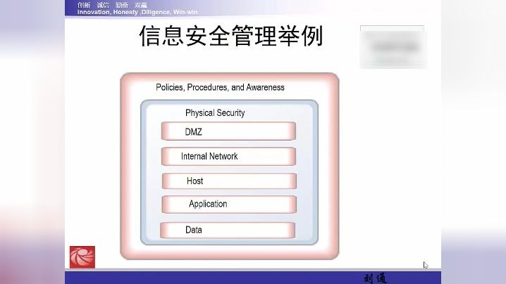 3分钟学会,IT安全管理经典案例(下)