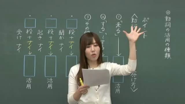 【日语学习】听日本中学老师讲一段动词、五段动词等活用,清晰明了