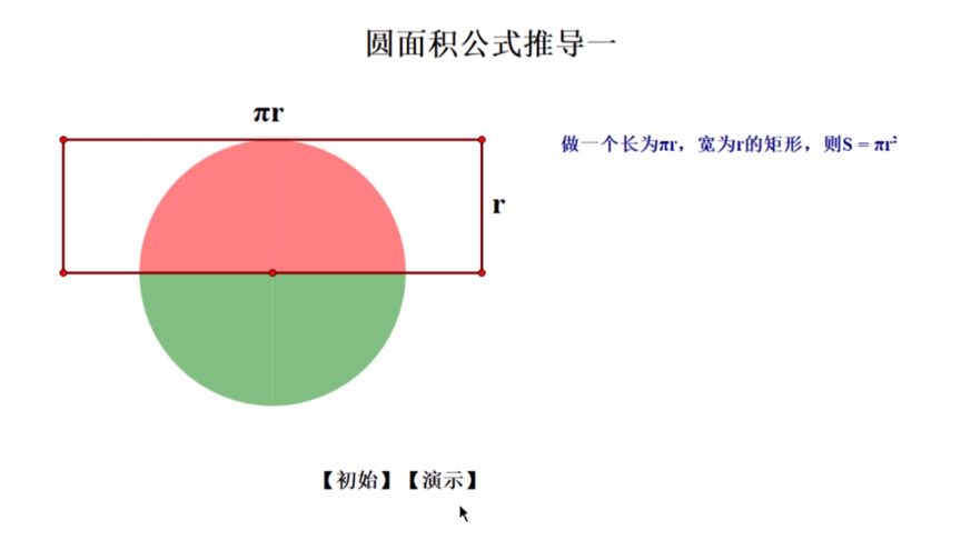 圆面积公式的推导(动画展示)