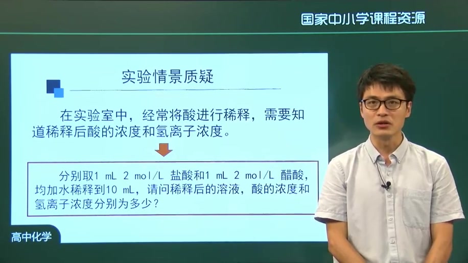 高二化学选择性必修一 (评区附知识点习题课件)化学反应原理(原选修4)...