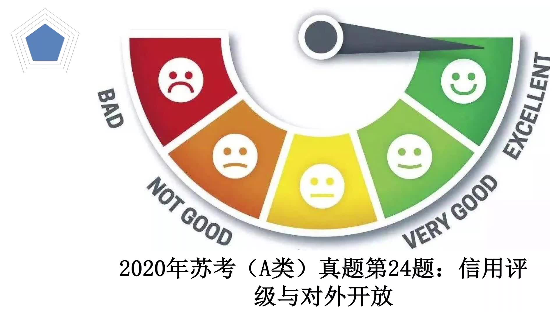 2020年苏考(A类)真题第24题:信用评级与对外开放