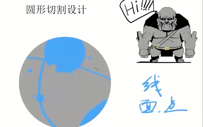 圆形切割法,这个设计技巧你get了吗?