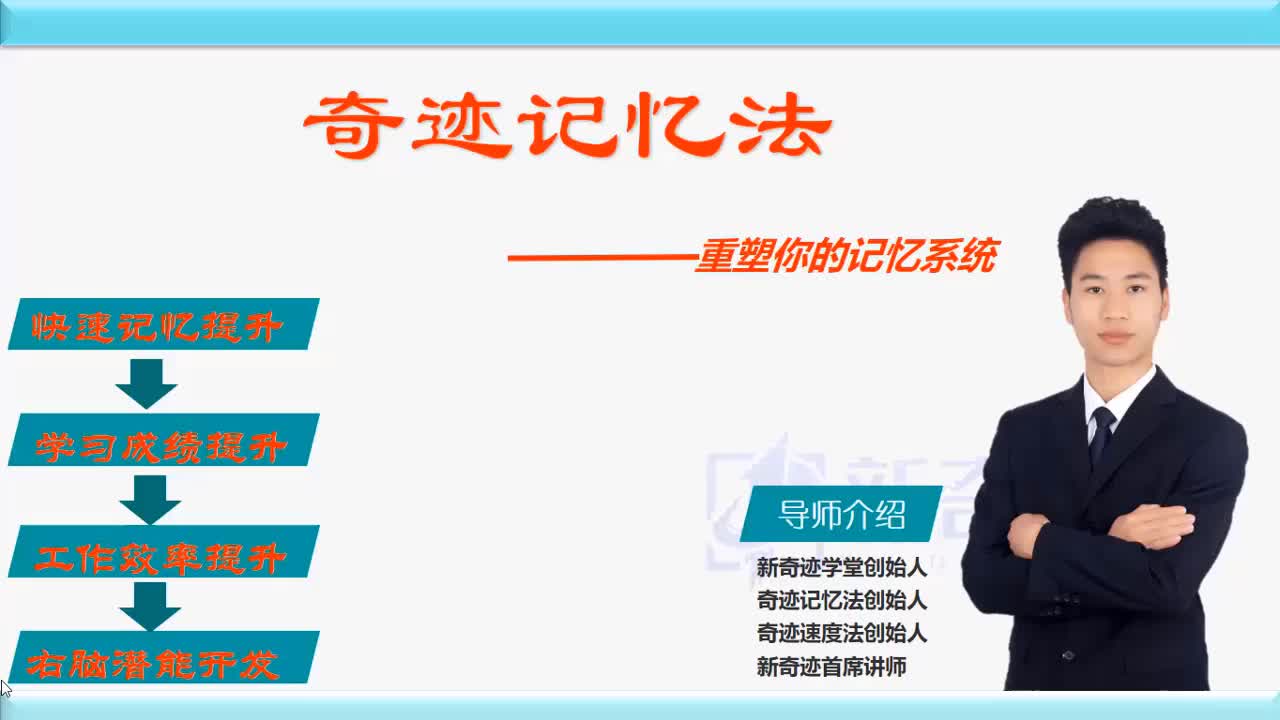 快速记忆+记忆宫殿——提高学习效率