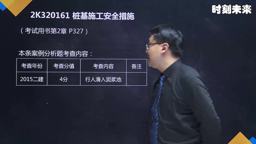 2020年二级建造师视频全套:桩基施工安全措施(一)