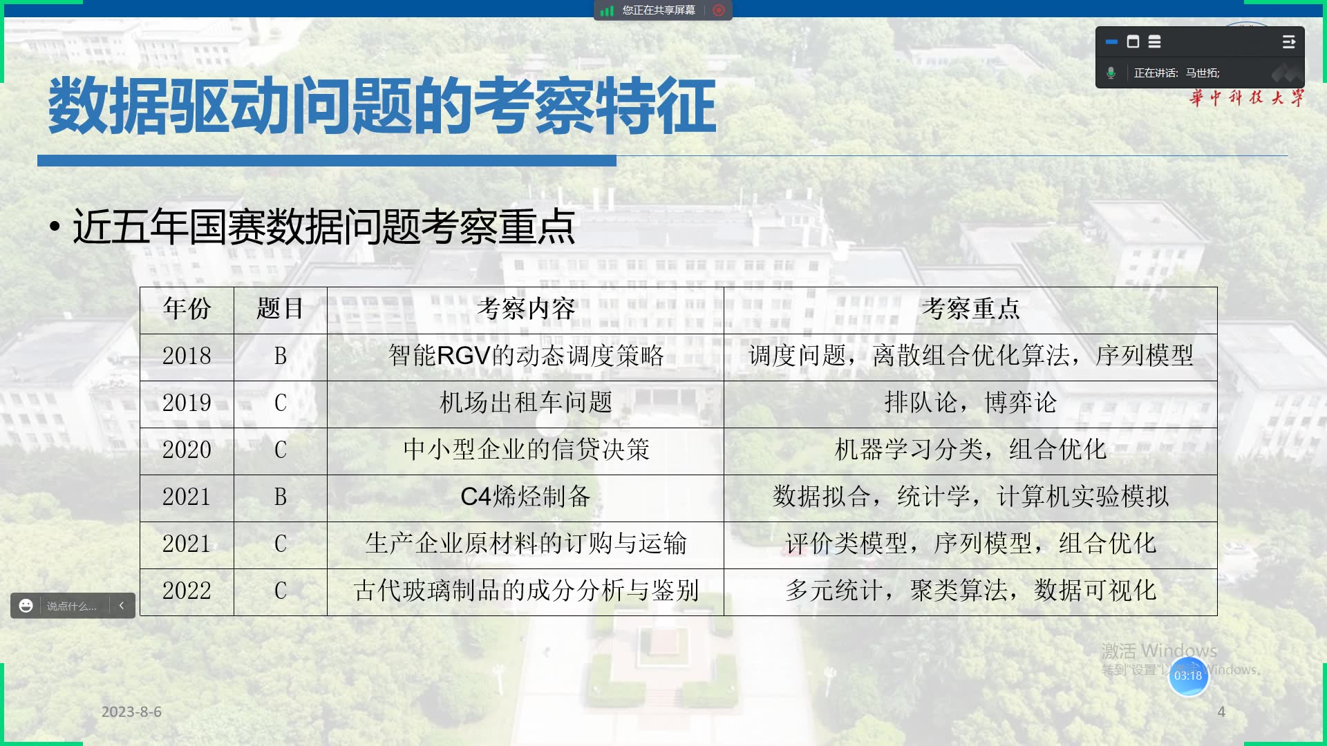 上海交大联合培训-数据驱动问题与统计建模