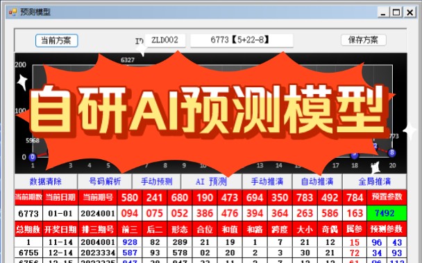 AI预测模型界面框架详解