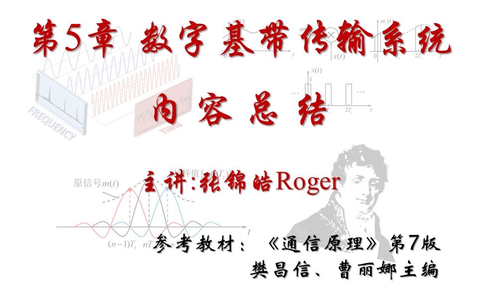 【通信原理】第5章 数字基带传输系统-内容总结