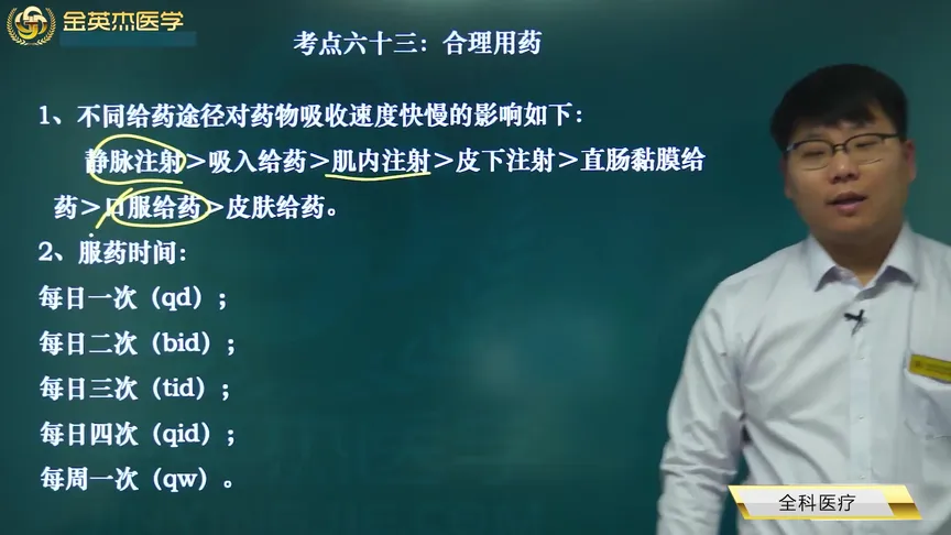 合理用药:不同给药途径的对药物吸收速度快慢的影响,服药时间