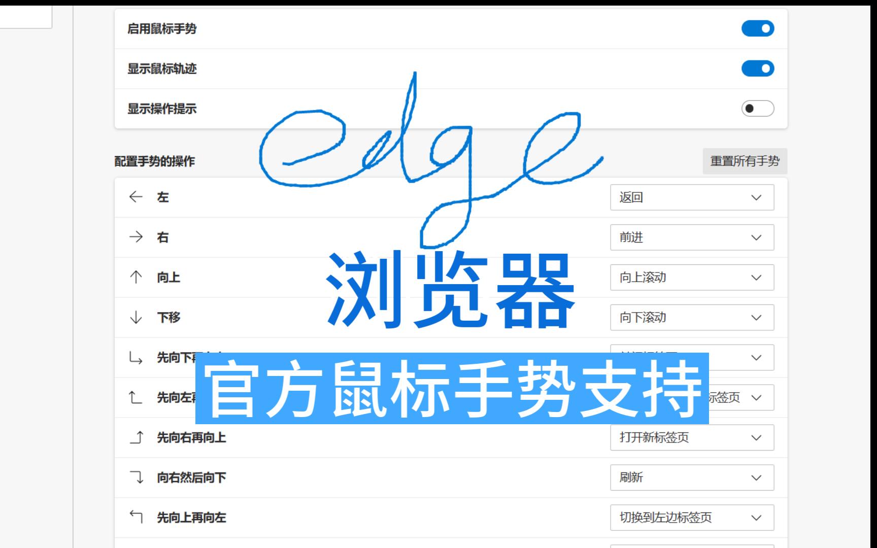 Edge浏览器加入了鼠标手势功能