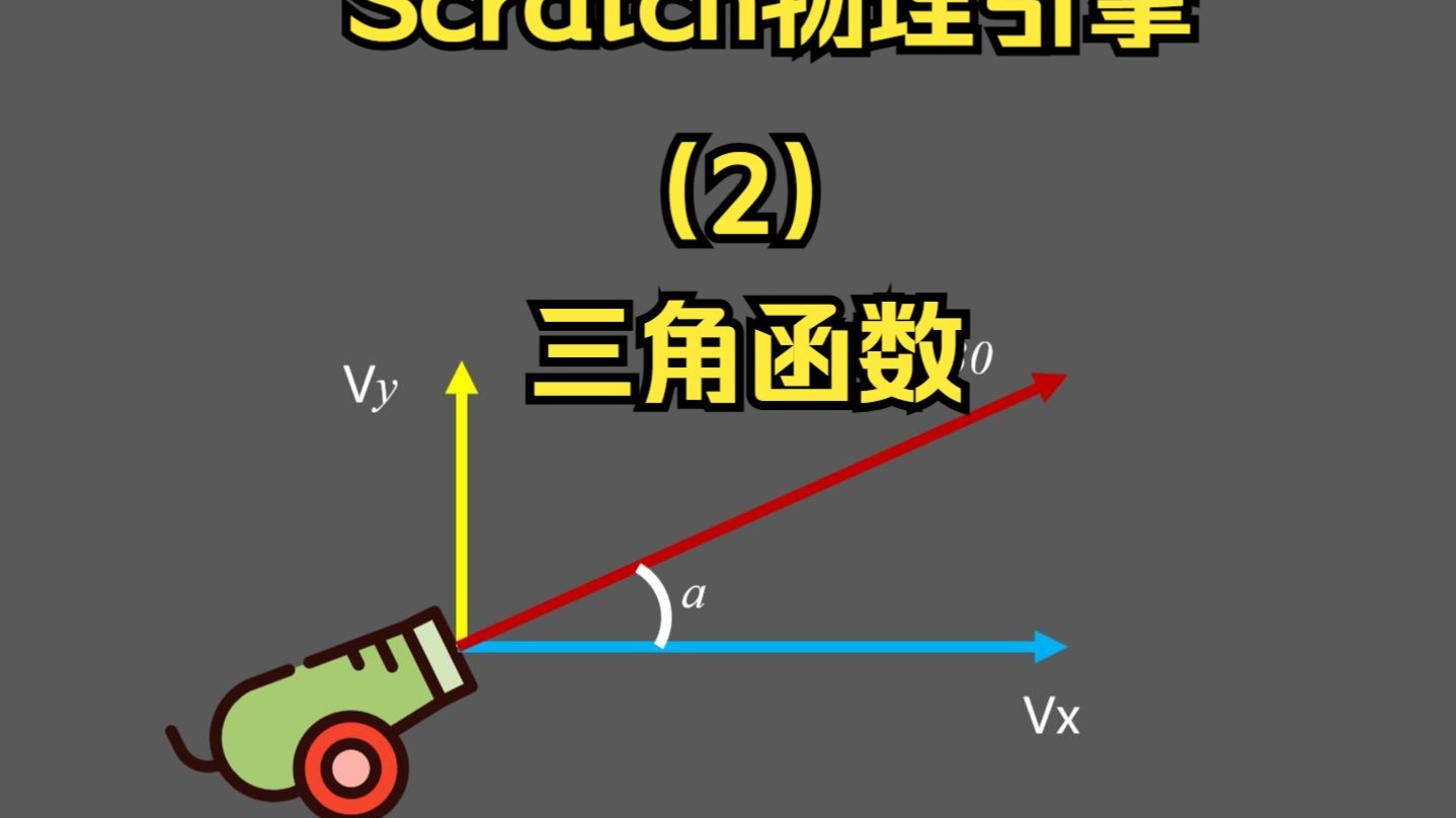 Scratch物理引擎教程(2)-三角函数