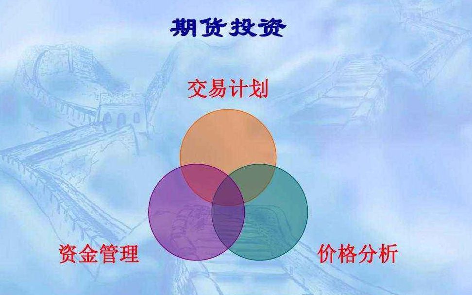 MACD高胜率交易系统1——稳定盈利的策略