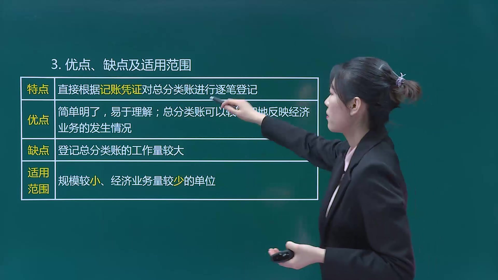 初级会计实务会计_初级会计实务电子书_初级会计实务考试时间