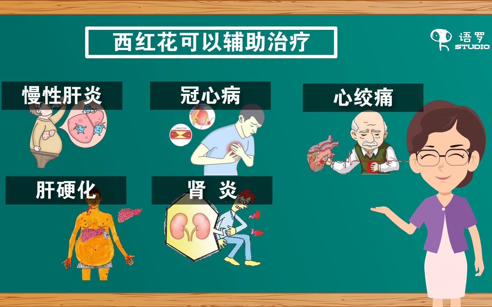 一分钟百科 | 藏红花居然有这么多功效,你知道哪些